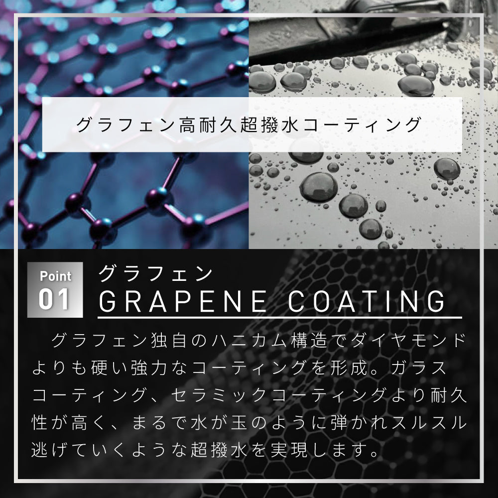 Prism Guard Graphene グラフェン 500ml – SPEEVAL公式オンラインストア